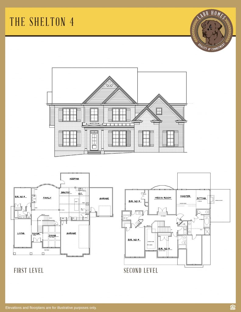 Labb Homes Labb Homes is Pleased to Feature the Shelton IV Home Design ...